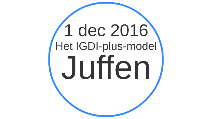 Het IGDI-plus-model by Marianne Kramers on Prezi
