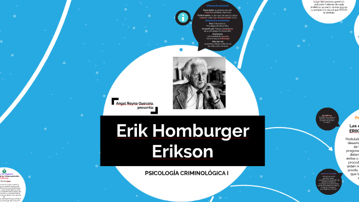Erik Homburger Erikson by Angel Reyna Guevara on Prezi