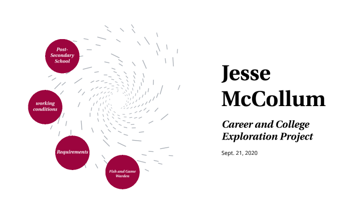 Career and College Exploration Project by 22Jesse McCollum on Prezi
