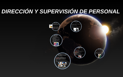 DIRECCIÓN Y SUPERVISIÓN DE PERSONAL by william martinez on Prezi