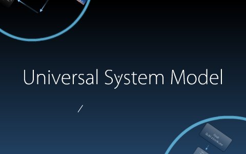 Universal Systems Model by Patricia s on Prezi