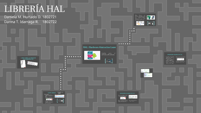 LIBRERIA HAL by Daniela Hurtado on Prezi