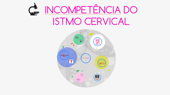 INCOPETÊNCIA DO ISTMO CERVICAL by vanessa mendes on Prezi
