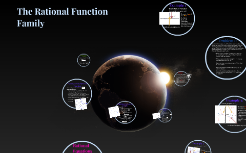 The Rational Function Family by Anuush Vejalla on Prezi