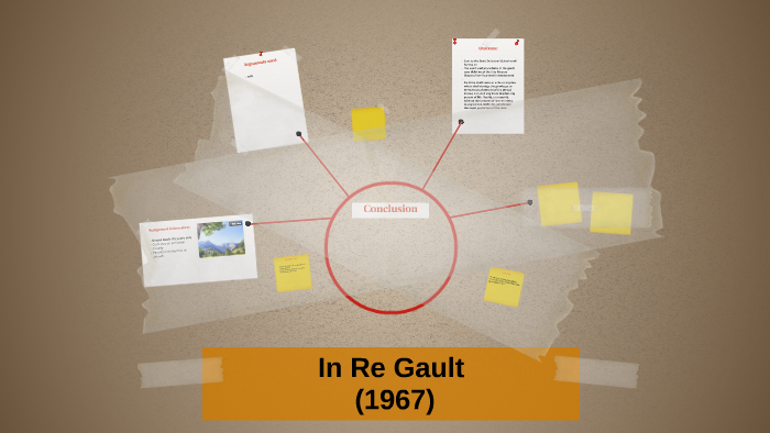 In Re Gault by Leonardo Hernandez on Prezi