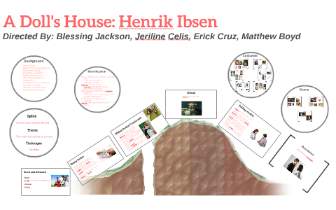 A Doll's House Henrik Ibsen by Jeriline Celis on Prezi