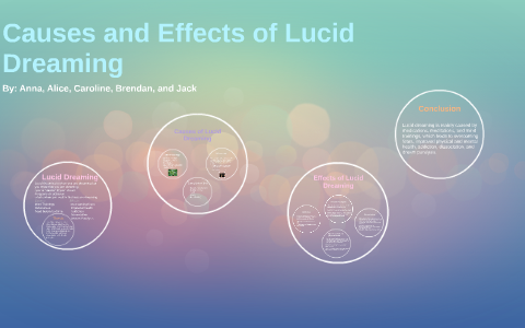 Causes & Effects of Lucid Dreaming by Brendan Nguyen on Prezi