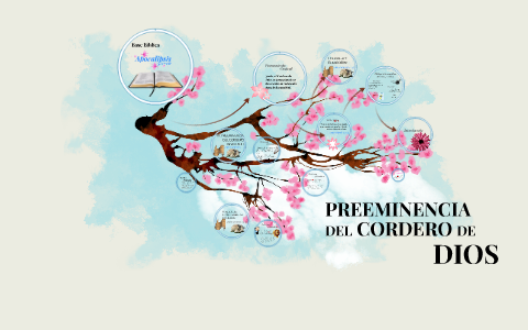 PREEMINENCIA by Nathaniel Cruz on Prezi