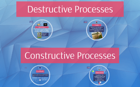 Constructive Processes by Carlie C. on Prezi