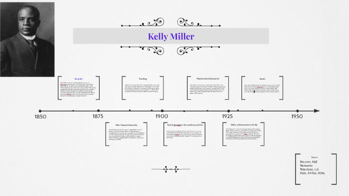 Kelly Miller Mathematician African American