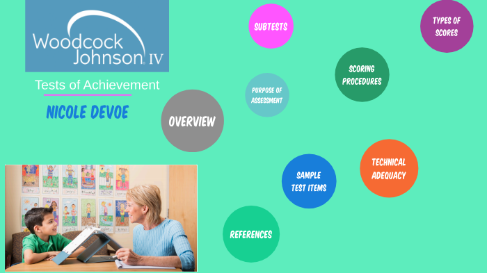The WJ IV ACH by Nicole DeVoe on Prezi