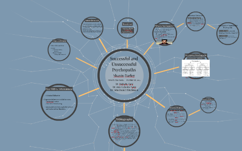 Successful vs. Unsuccessful Psychopaths by shanin darley on Prezi