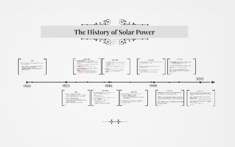 The History of Solar Power by Lauren Bateman on Prezi Next