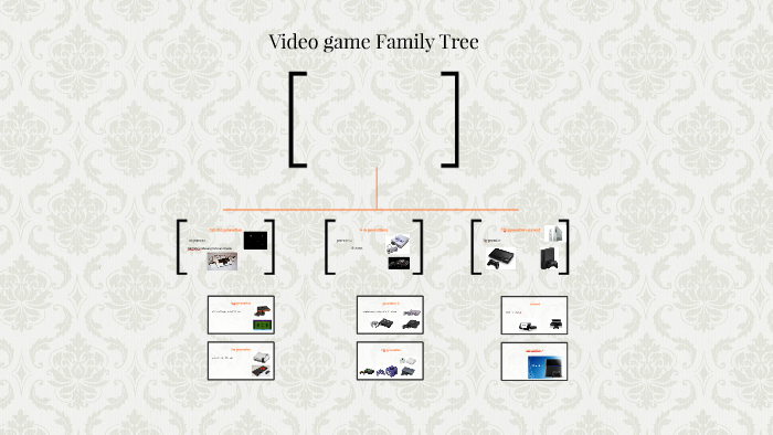 Video game Family Tree by Lamonta Parker on Prezi