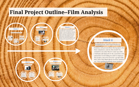 Film Analysis Project Outline by Sarah Harman on Prezi