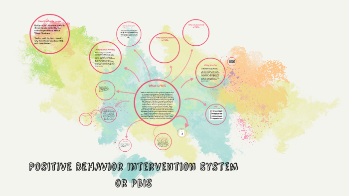 Positive Behavior Intervention System by Kelsey Barnes on Prezi