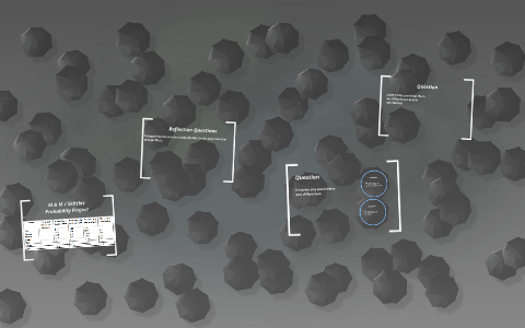 M & M / Skittles Probability Project by mathew harrison on Prezi