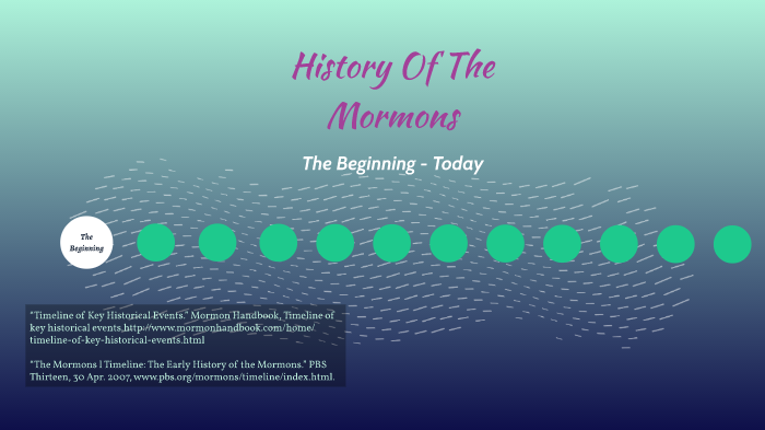 Timeline of History of the Mormons by Ummay Habiba on Prezi