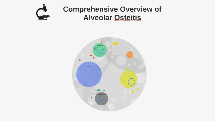 Comprehensive Overview of Alveolar Osteitis by Trent Finley