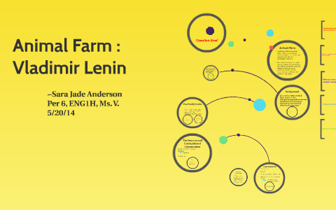 Animal Farm : Vladimir Lenin by Sara Jade on Prezi