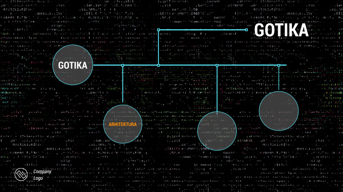 Gotika 2 by Milja Stanic on Prezi