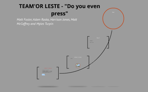 TIMOR LESTE - CODO Village by Myles Turpin on Prezi