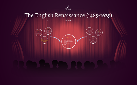 The English Renaissance (1485-1625) by Lawrence Quinto on Prezi