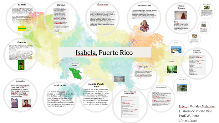 Isabela, Puerto Rico by hector morales on Prezi