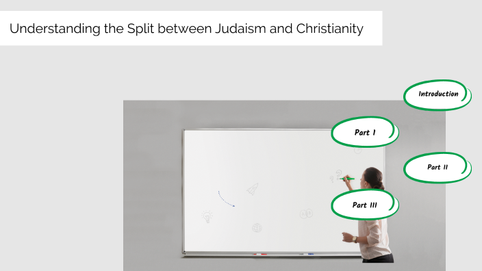 Understanding the Split between Judaism and Christianity by Daniel ...