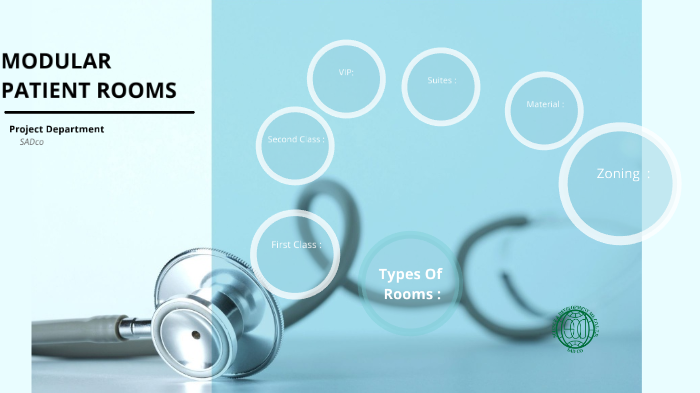 MODULAR PATIENT ROOMS by Hanadi Ahmad on Prezi