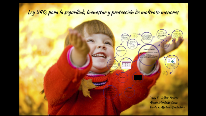 LEY 246 by Yary Valdez on Prezi