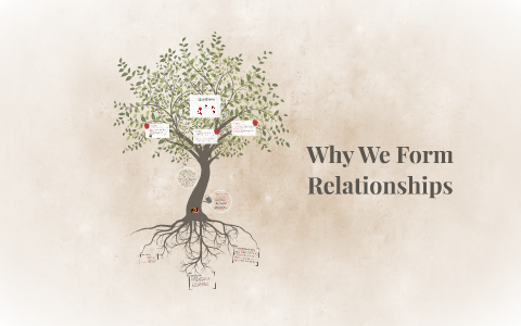 Why We Form Relationships by SPC 141 on Prezi