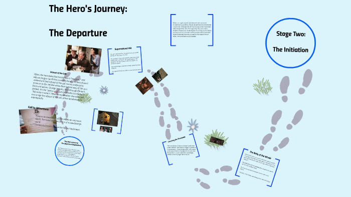 The Hero's Journey: Departure by Luci Core on Prezi