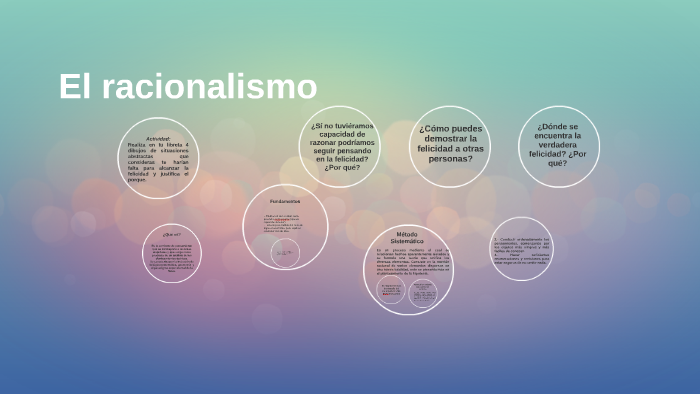 El racionalismo by MARY TELLO on Prezi