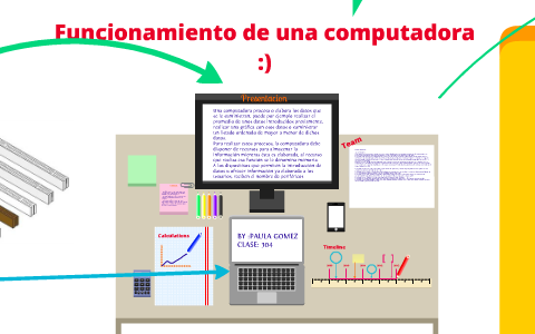 Funcionamiento de una computadora by Paula Gomez on Prezi