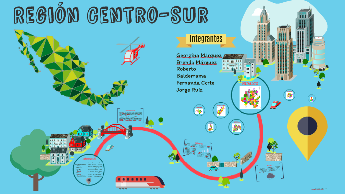 Región Centro-Sur by georgina marquez acosta on Prezi