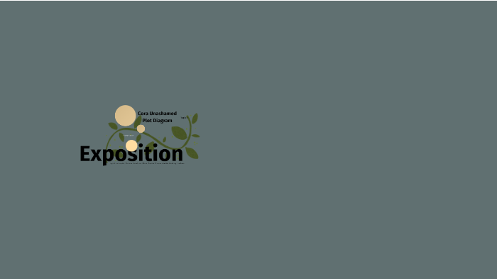 Cora plot diagram by Ingrid Holmquist on Prezi