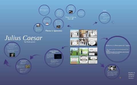 Julius Caesar by Heather Burt on Prezi