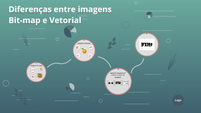 Diferenças entre imagens bit-map e Vetorial by João João on Prezi