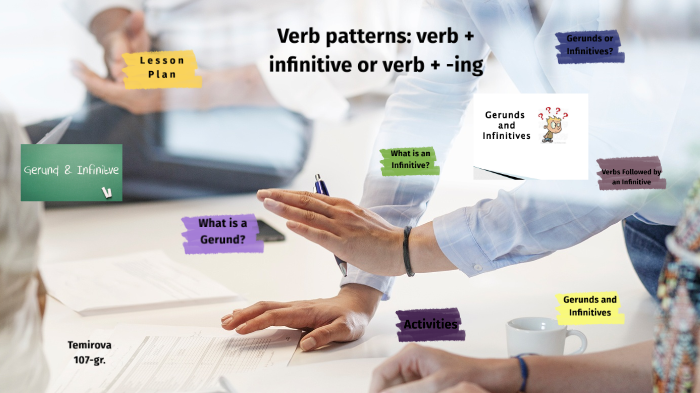 Verb patterns: verb + infinitive or verb + -ing by joha kaxa on Prezi