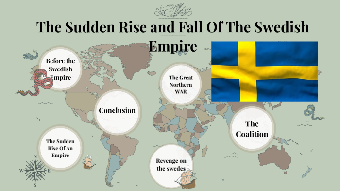 The Rise & Fall Of the Swedish Empire by Daniel Valentine on Prezi