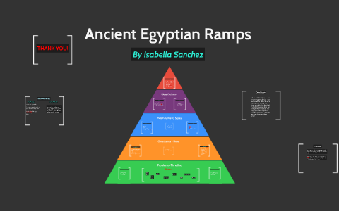 Ancient Egyptian Ramps by Isabella Sanchez