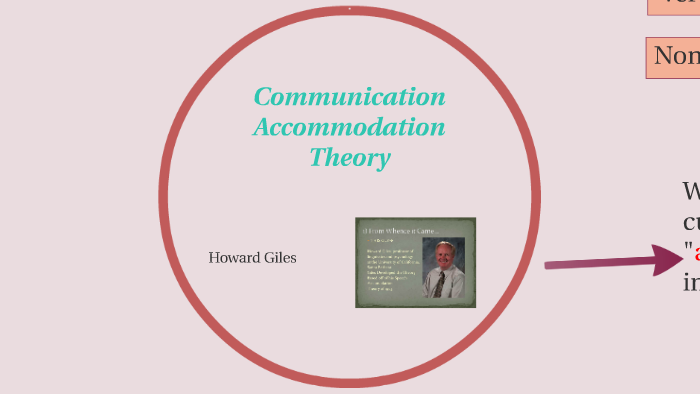 Communication Accommodation Theory by Pam Glasnapp on Prezi