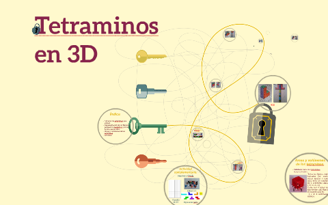 Tetraminos en 3D by on Prezi