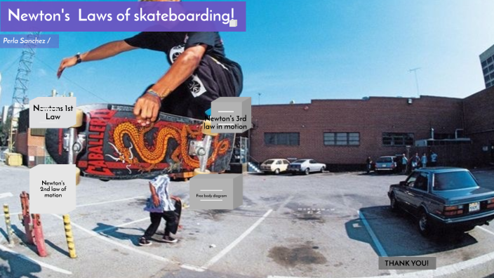 Newton laws of skateboarding by Perla Sanchez Rincon on Prezi