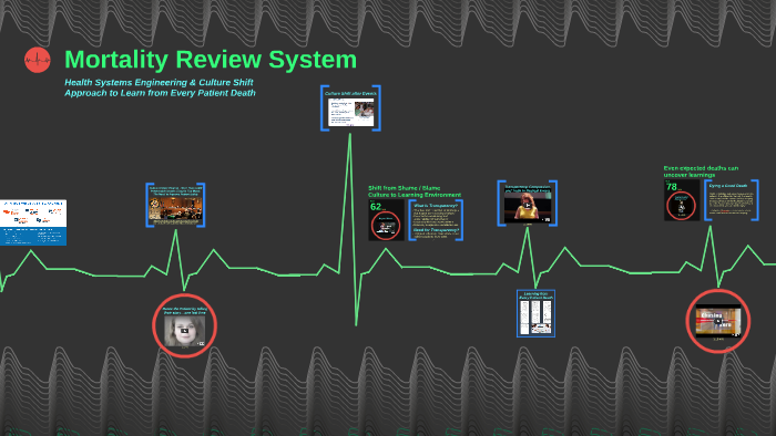 Mortality Review System by Jeanne Huddleston on Prezi