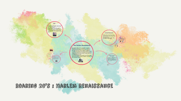 roaring 20s : Harlem renaissance by Olivia Cordes on Prezi