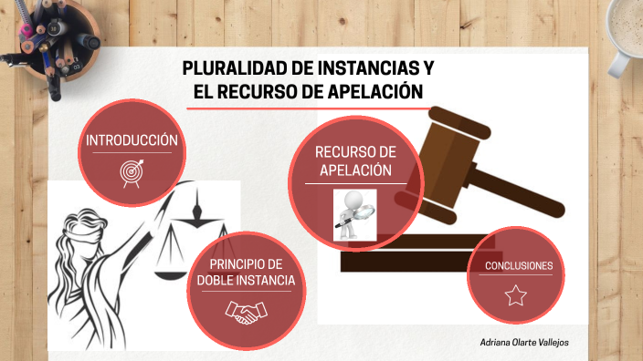 PLURALIDAD DE INSTANCIAS Y RECURSO DE APELACIÓN by Adriana OLARTE on Prezi