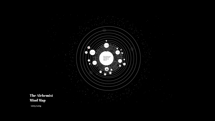 The Alchemist Mind MAp by Elizabeth Long on Prezi