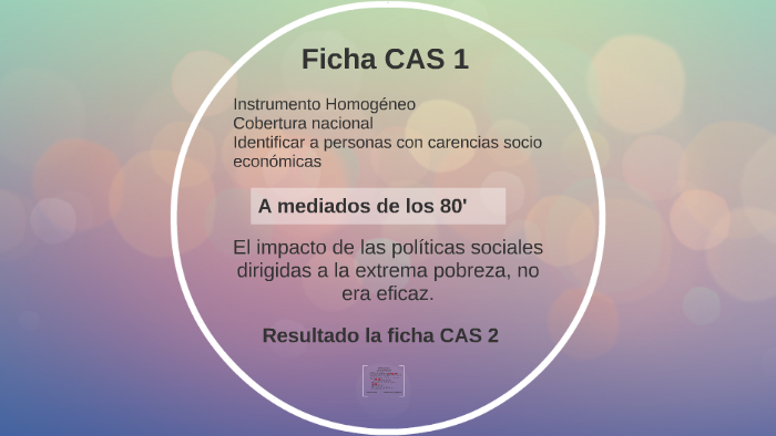 Ficha CAS 1 by Karina Trigo Moreno on Prezi